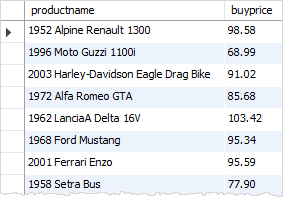 Task - Subqueries - classicmodels DB · akash-coded mysql · Discussion #5 · GitHub