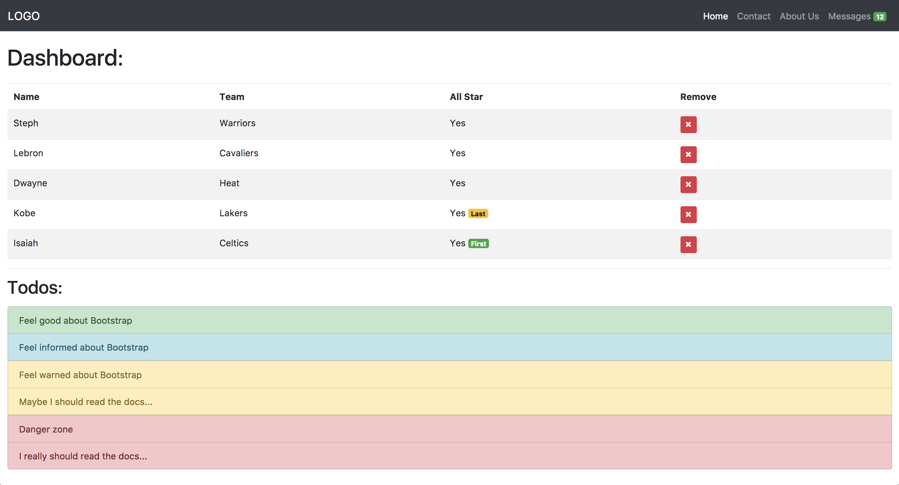 Task - Bootstrap - Dummy Website · akash-coded mern · Discussion #129 · GitHub