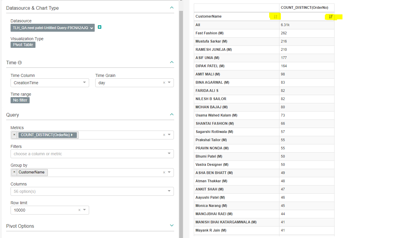 Sort Option disappears/removed when using multiple group by columns in PivotTable Viz · Issue ...