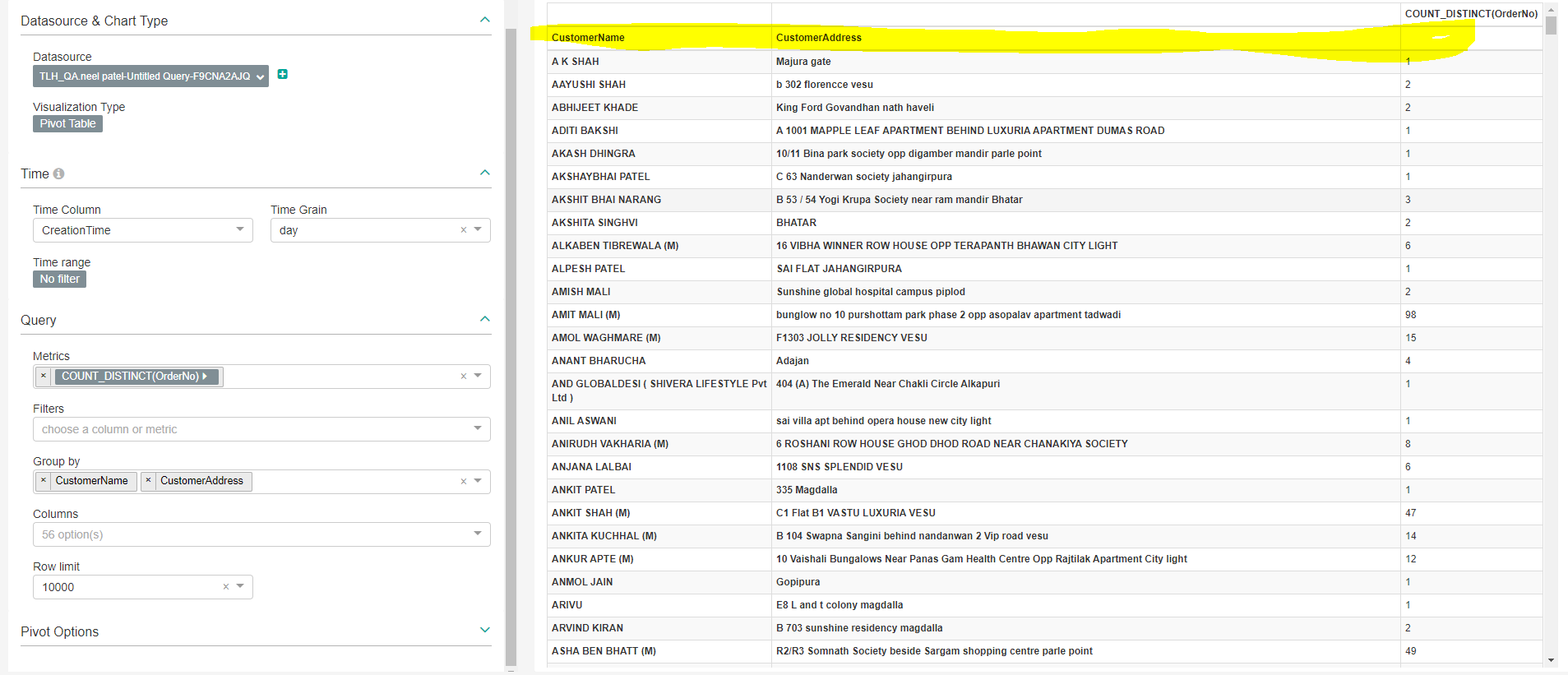 Sort Option disappears/removed when using multiple group by columns in PivotTable Viz · Issue ...