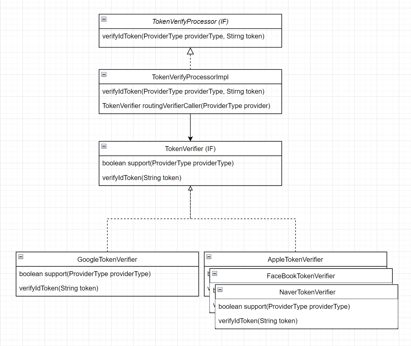 GitHub - JayPark7821/okr-project-v3