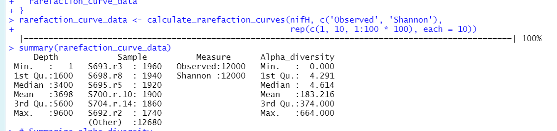Add a rarefaction curve plotting function · Issue #143 · joey711/phyloseq · GitHub