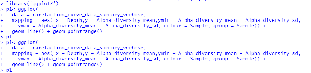 Add a rarefaction curve plotting function · Issue #143 · joey711/phyloseq · GitHub