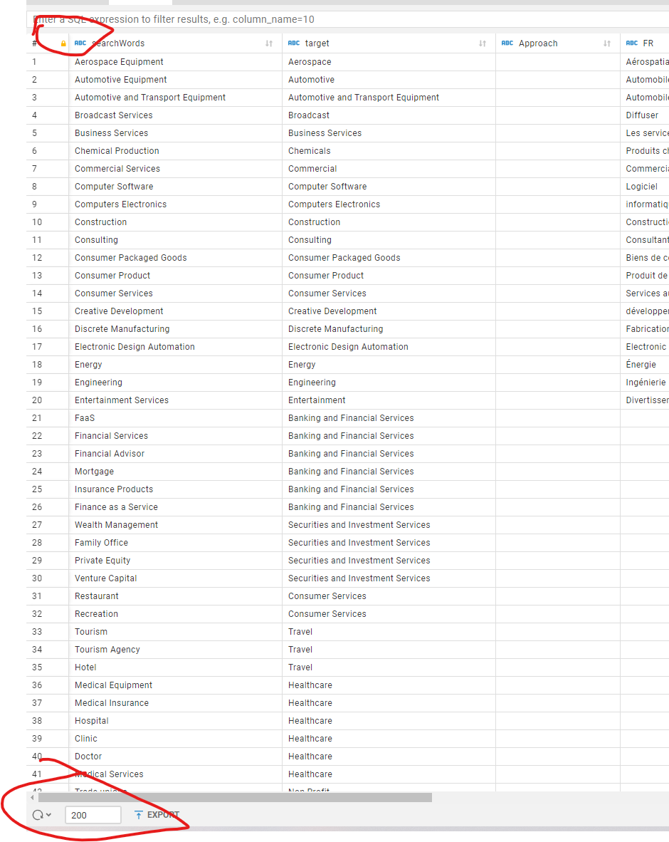 table on gui locked · Issue #1730 · dbeaver/cloudbeaver · GitHub