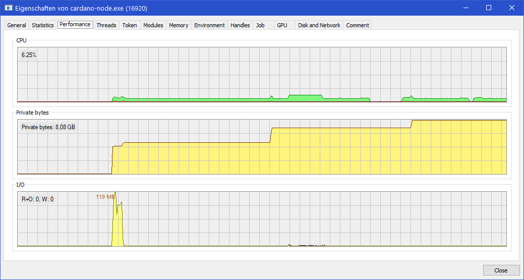Drastically reduce cardano-node memory usage by setting RTS params · Issue #2734 · input-output ...