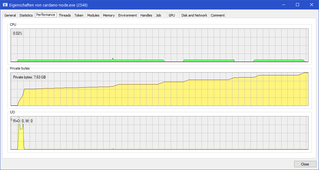 Drastically reduce cardano-node memory usage by setting RTS params · Issue #2734 · input-output ...