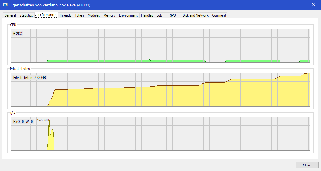 Drastically reduce cardano-node memory usage by setting RTS params · Issue #2734 · input-output ...
