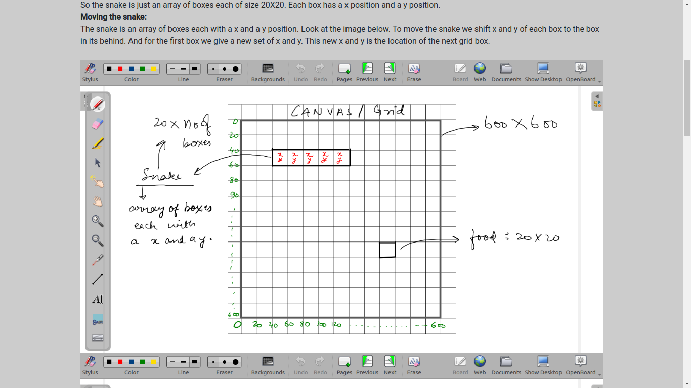 GitHub - DeweshSoc/Snake-Game: Classic snake game built using P5.js and Javascript with an ...
