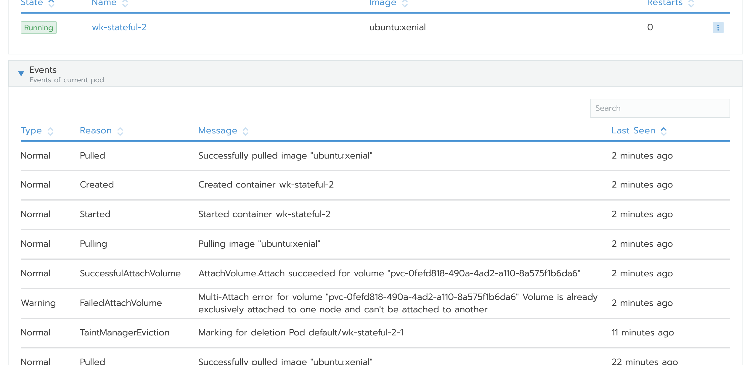 [BUG] Stateful set deployed with longhorn storage class shows error ...