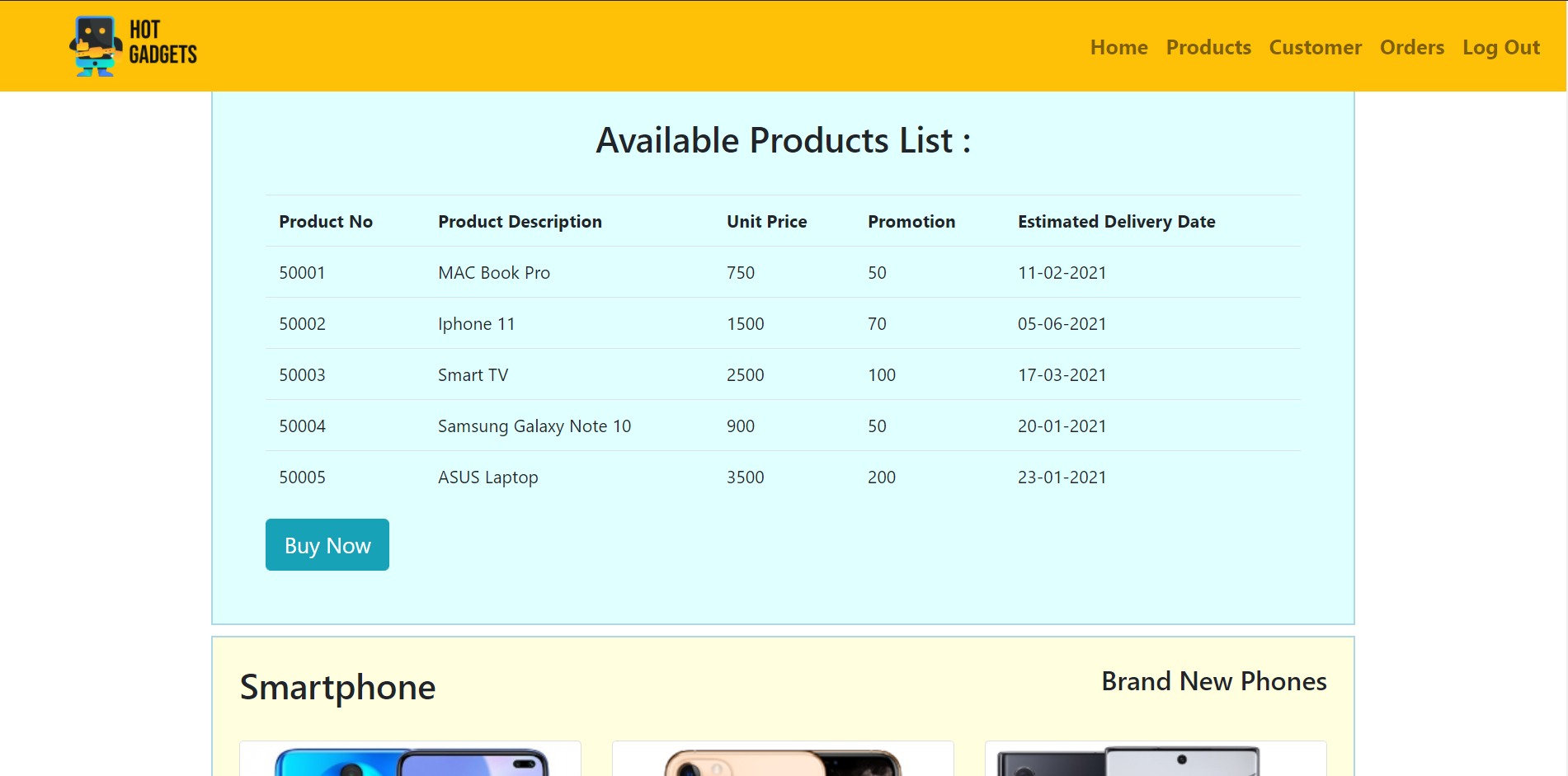 GitHub - Nazmus-Shakib/Mini-Python-E-Commerce-Site: A Small E-Commerce site built using HTML ...