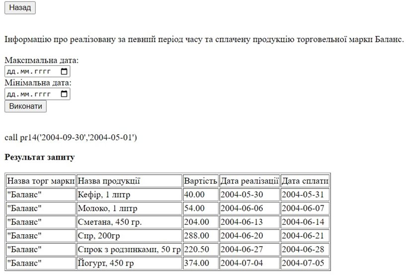 Github Annaponochdatabase Sql Php Php Based Interface For Working With Sql Server Of 