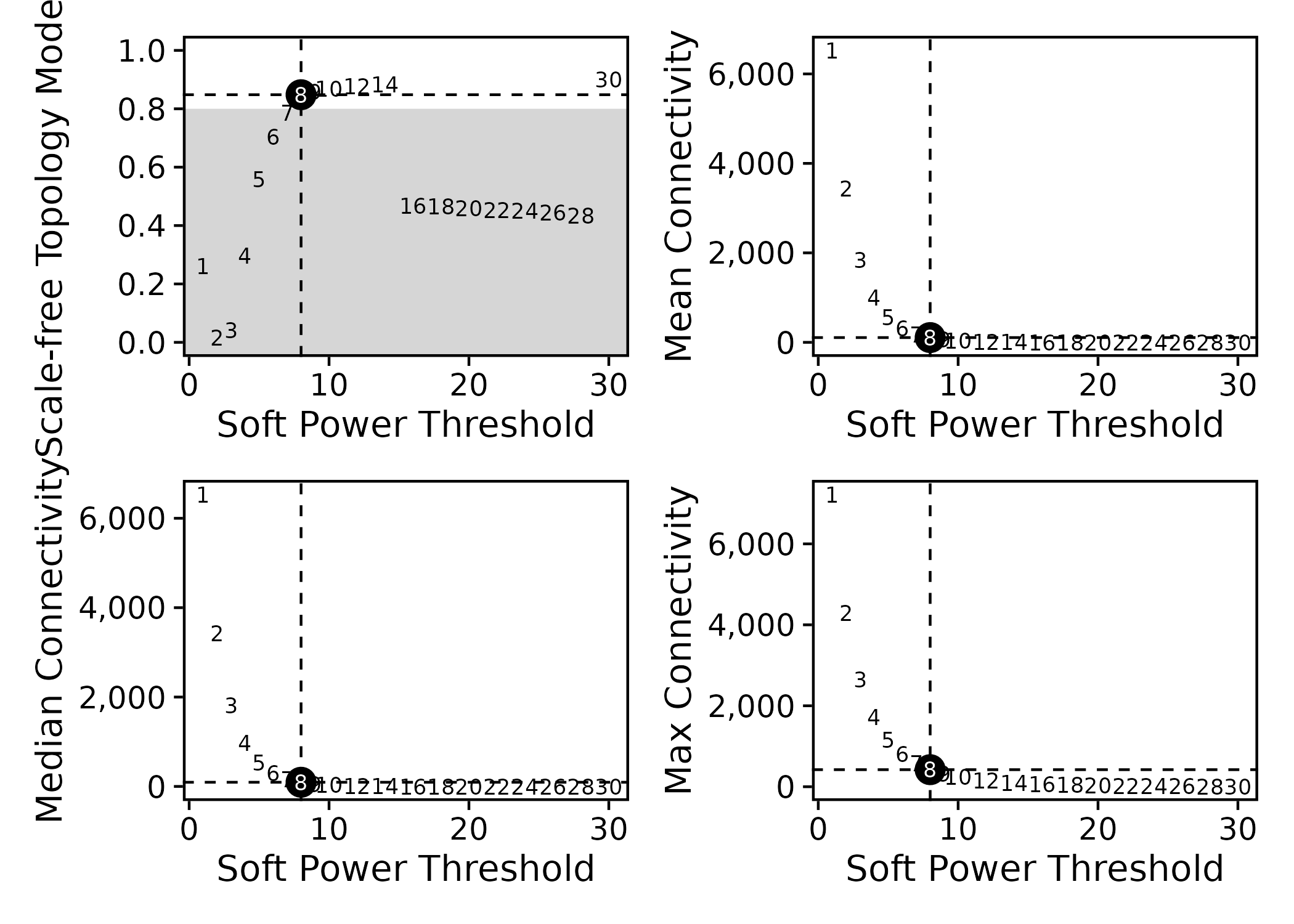 The tutorial codes cannot be run (TestSoftPowers) · Issue #130 ...