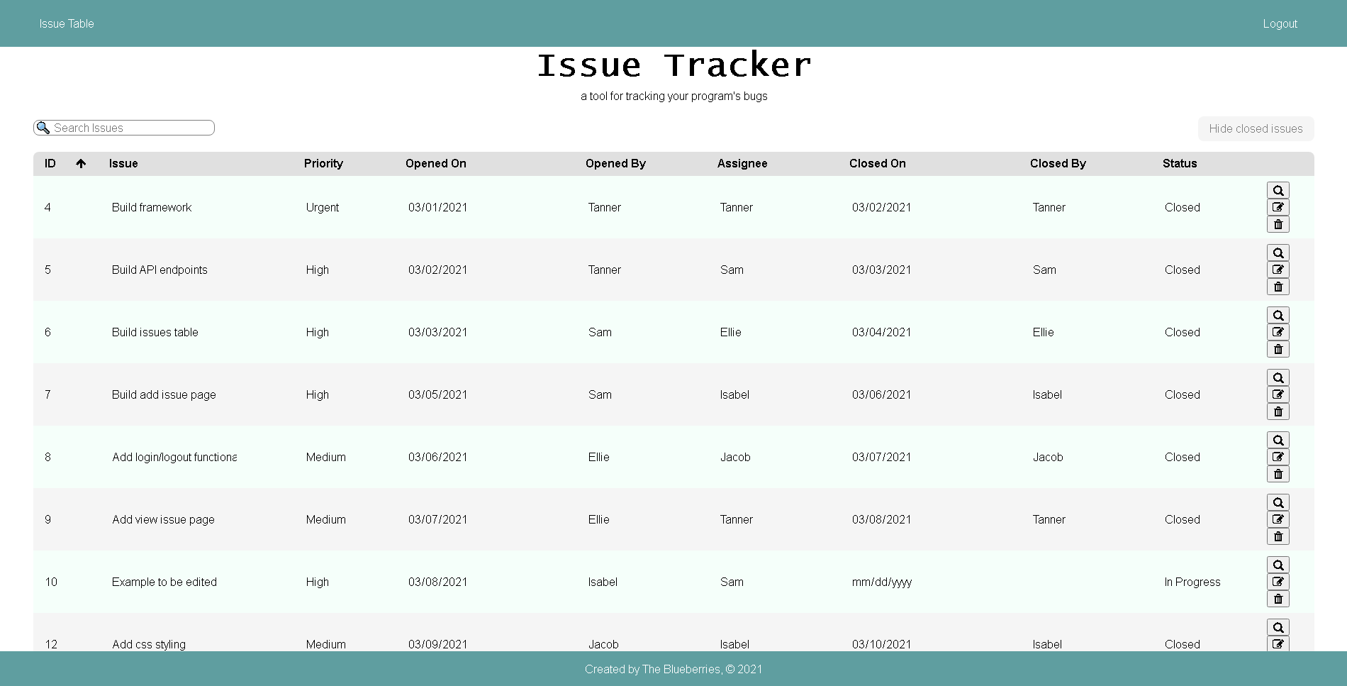 GitHub - hobbs131/Issue_Tracker: Issue Tracker is a full-stack ...