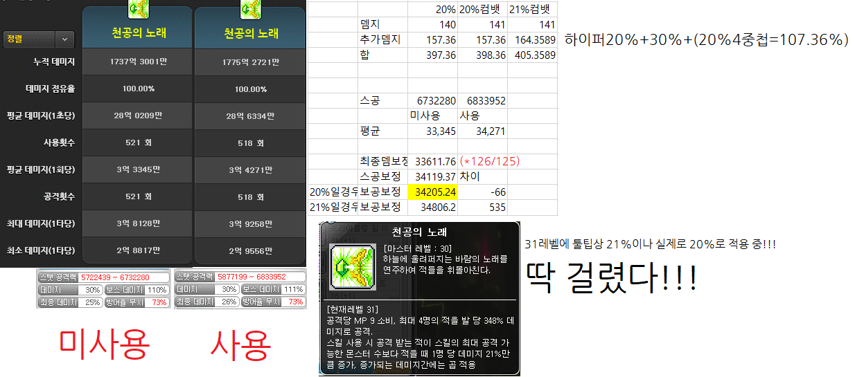 천공의 노래 데미지% 확인 필요 · Issue #285 · oleneyl/maplestory_dpm_calc · GitHub