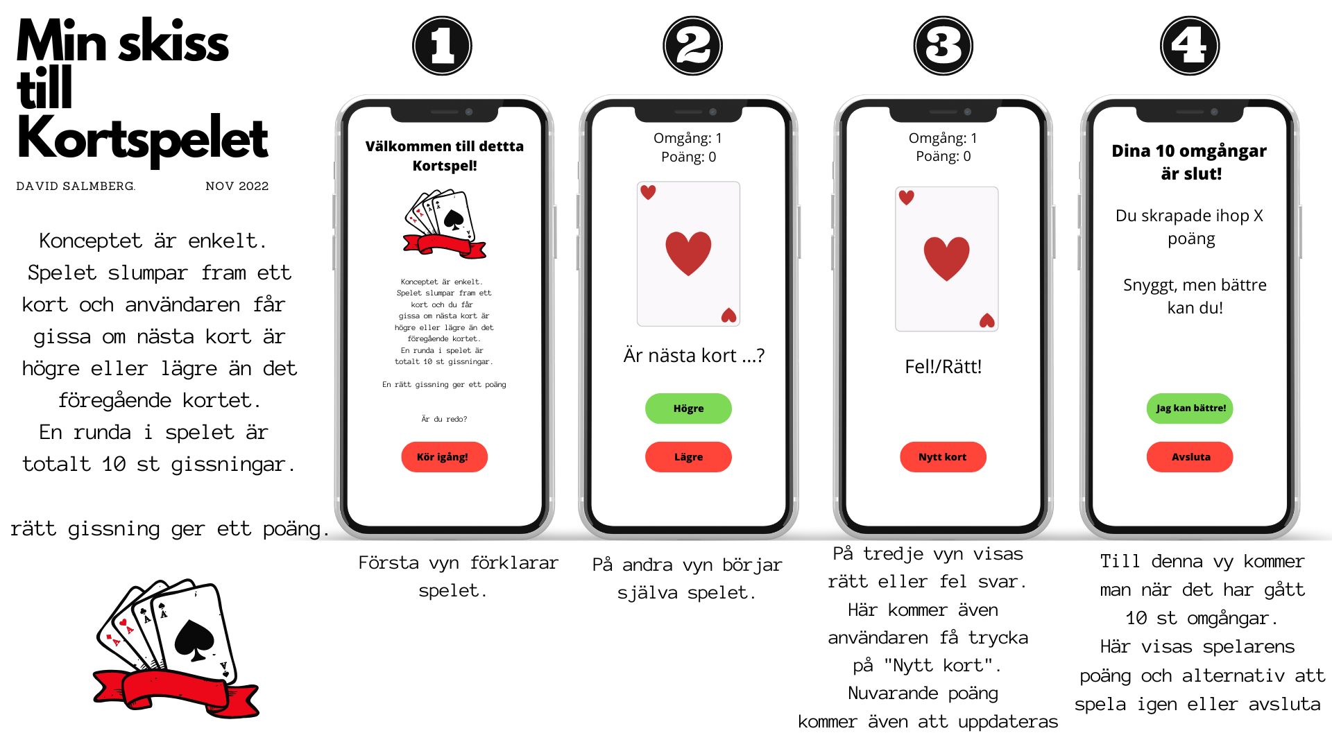 GitHub - Salmberg/CardGame