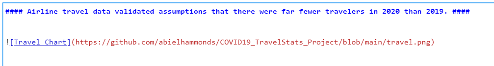 Images in Markdown not showing when uploaded to Github · Issue #3278 · jupyter/notebook · GitHub