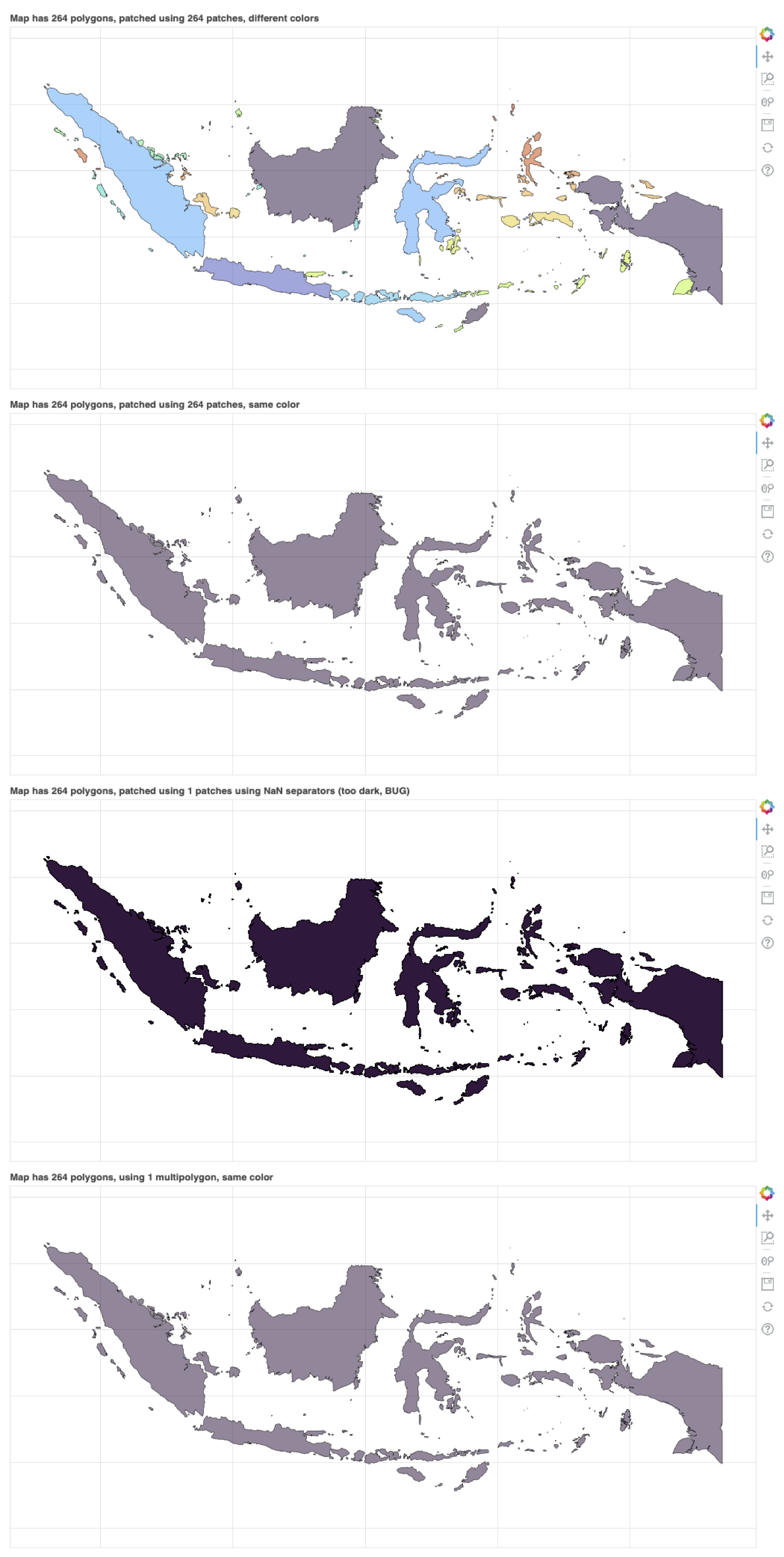 [BUG] Patches with nan separators seemingly make repeated overlapping ...