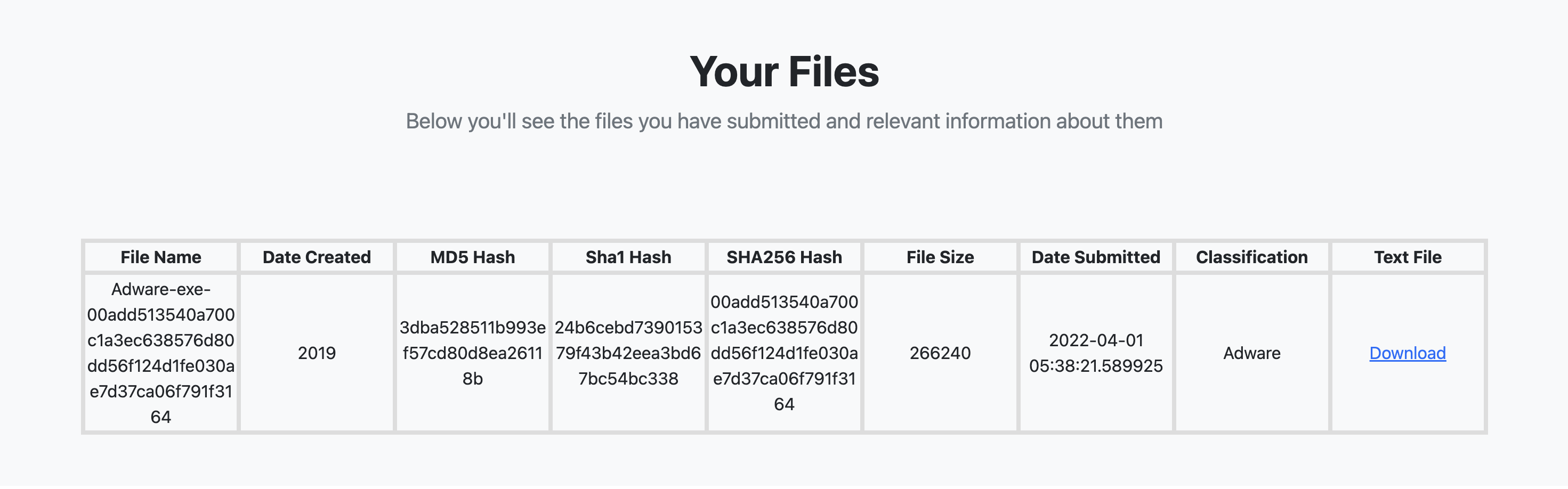 GitHub - m223744/MalwareAnalysisCapstone: Automated Static Malware ...