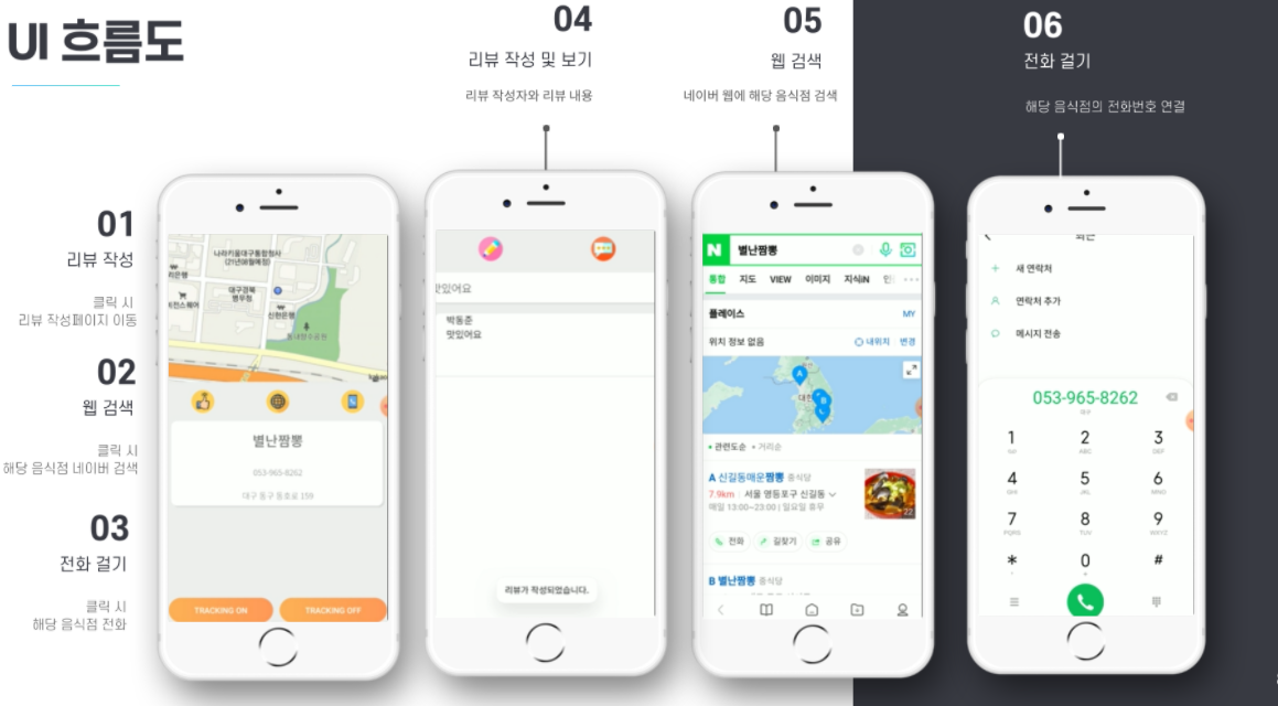 GitHub - dongjundev/NalMeok: 날씨에 따른 맛집추천 앱