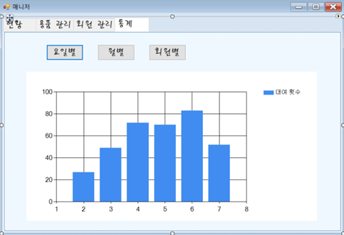 GitHub - dongjundev/Comicbook: 만화책 대여시스템