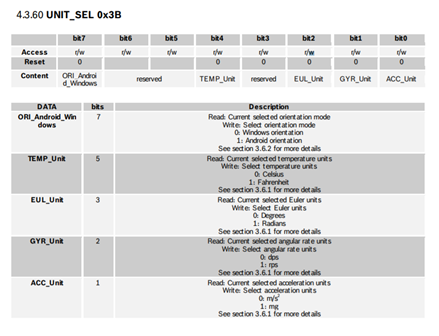 GitHub - HarrisonMKG/Old_QSET: Code I wrote in 2nd and 3rd year to ...