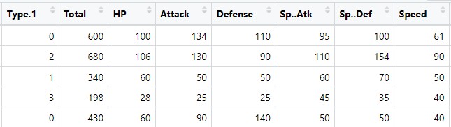 GitHub - CookieVang7/MachineLearningFinal