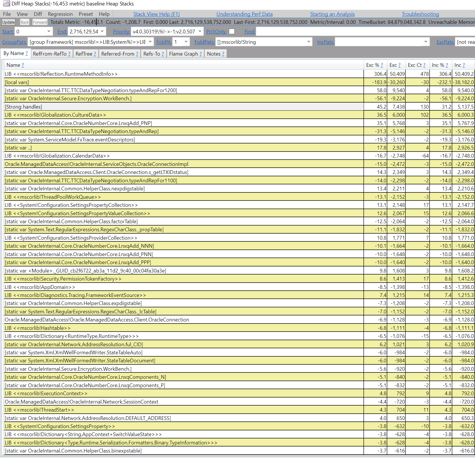 Console Aplication (C#) - Memory Leak · Issue #45315 · dotnet/runtime · GitHub
