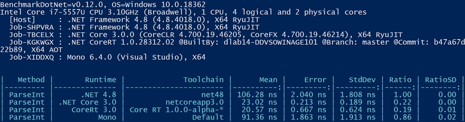 Add A Possibility To Detect That Given Code Is Running Using Mono