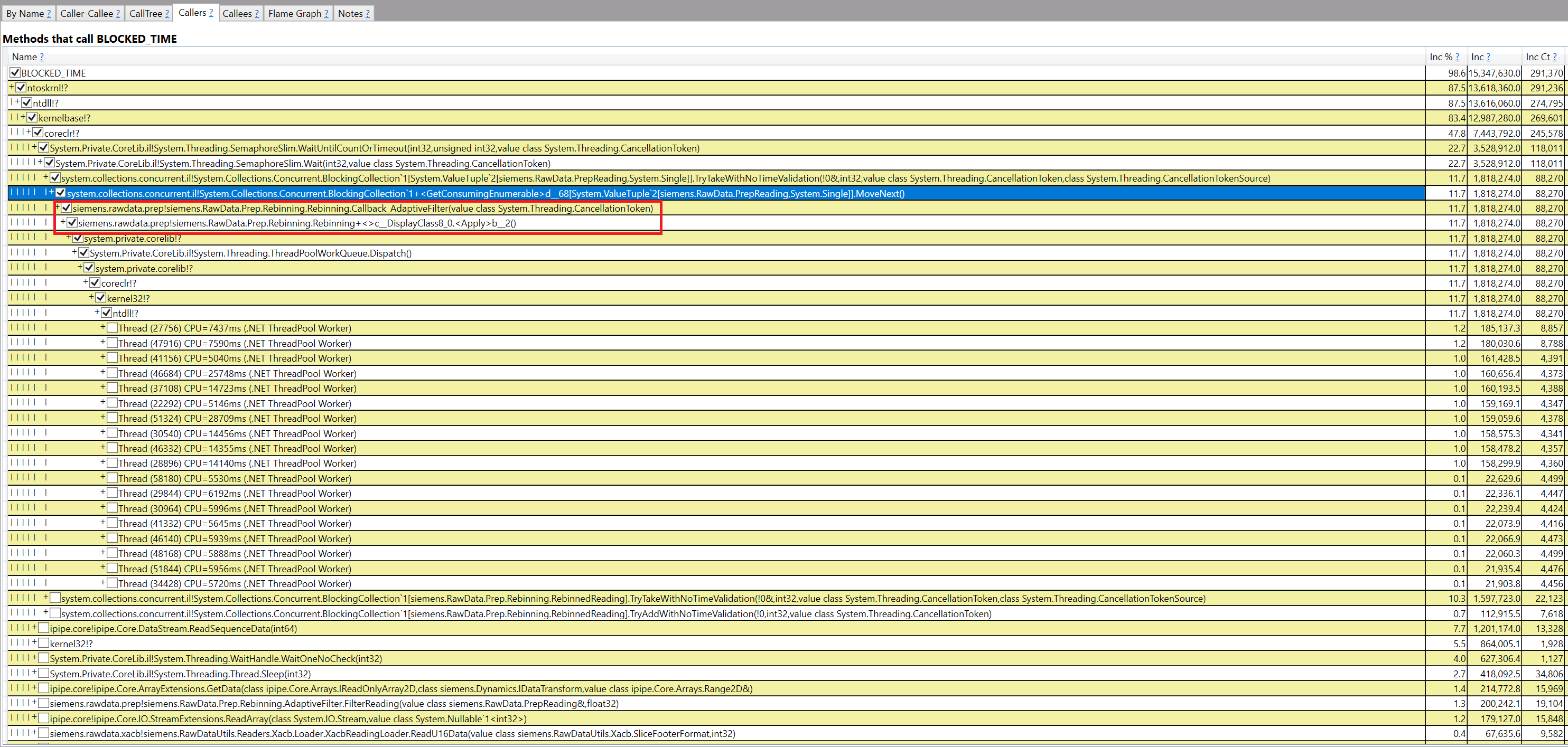 .NET6 performance issue (compared to .NET5) · Issue #63621 · dotnet/runtime · GitHub