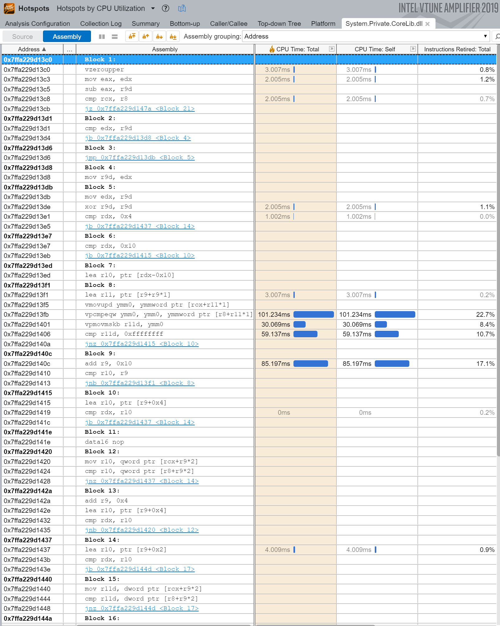 [NativeAOT] Benchmarks using Vector seems to be slow · Issue #68222 · dotnet/runtime · GitHub
