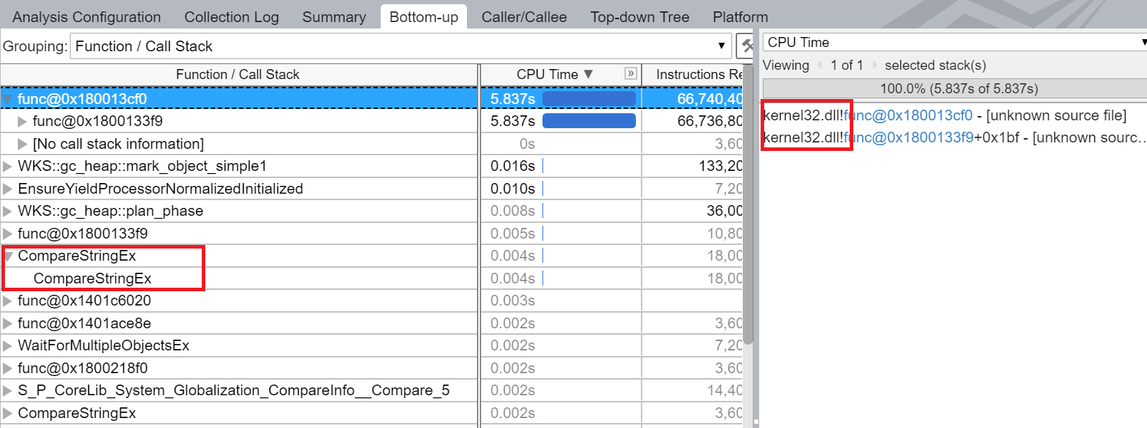 Nativeaot Not Using Icu On Windows By Default · Issue 68889 · Dotnetruntime · Github