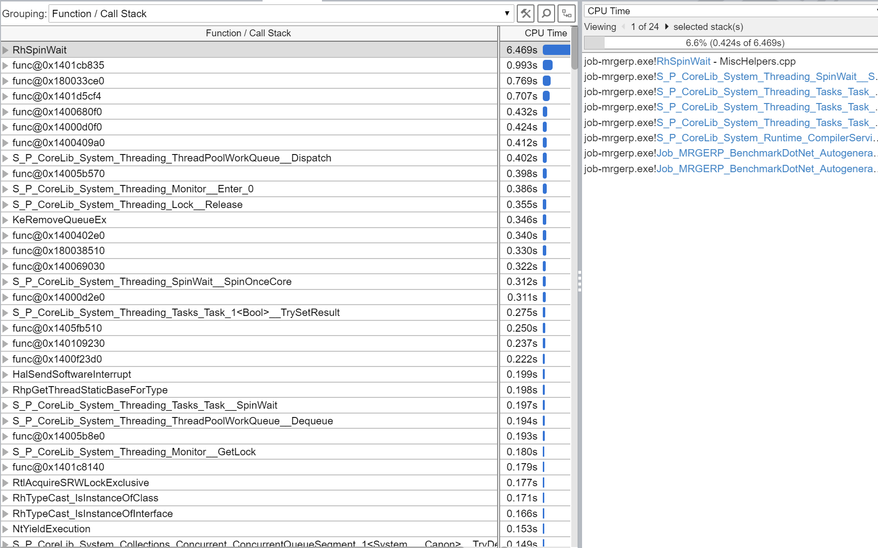 Nativeaot Semaphoreslimreleasewaitasync Benchmarks Are Slower On Windows · Issue 68894