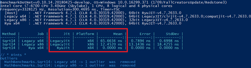 Add constant folding analyser · Issue #731 · dotnet/BenchmarkDotNet · GitHub
