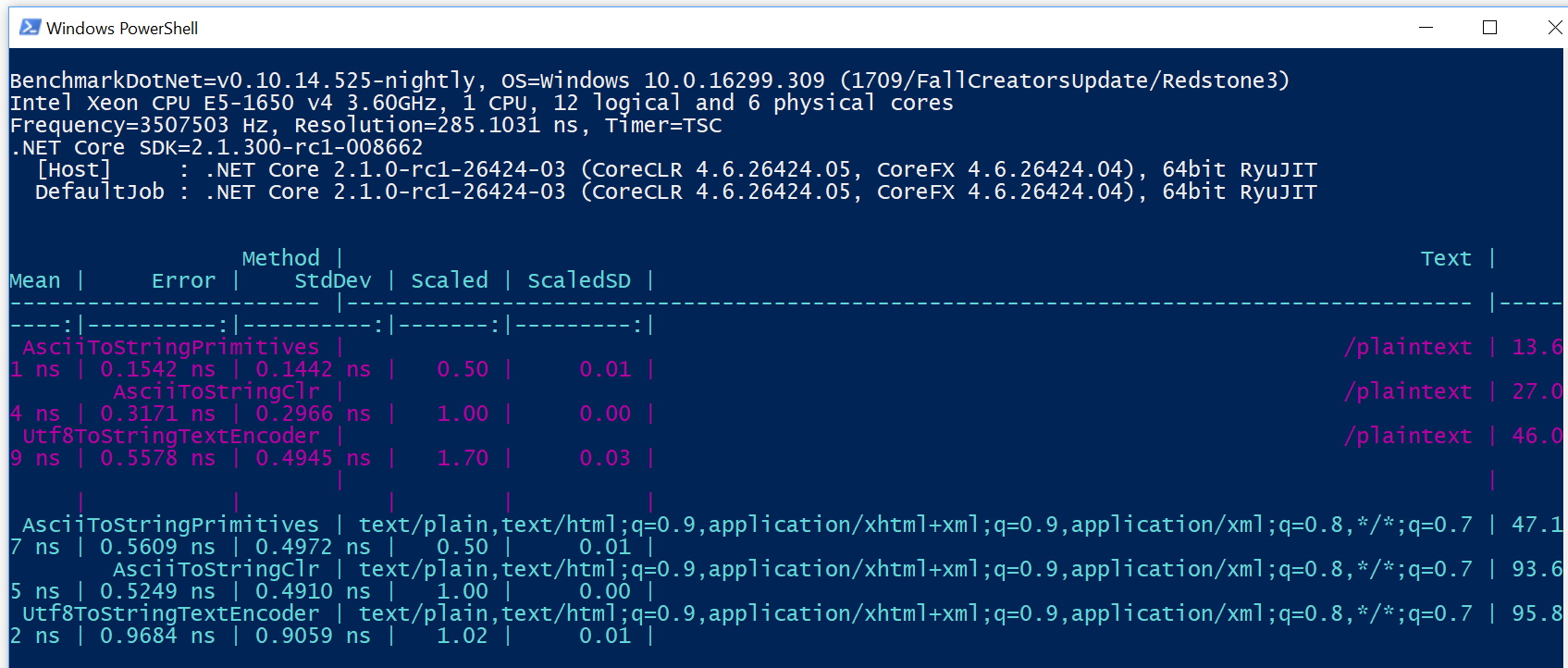 Very long string params/arguments should be trimmed · Issue #748 · dotnet/BenchmarkDotNet · GitHub