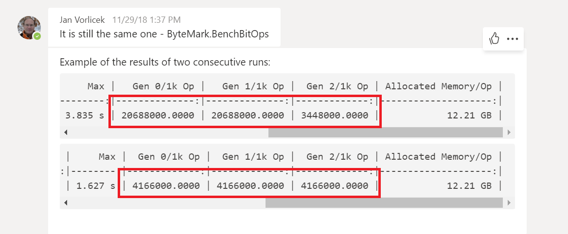 ByteMark BenchBitOps regression · Issue #12016 · dotnet/runtime · GitHub