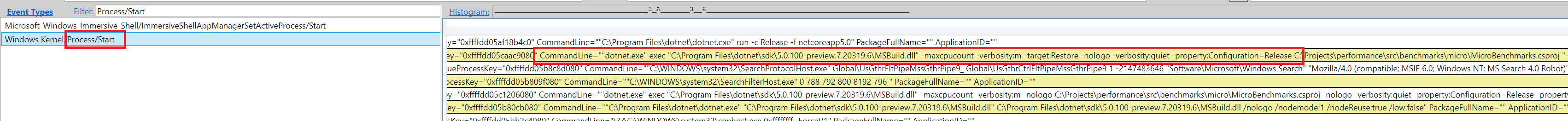 Provide a way to get the information about the actual command line used when using Process's ...