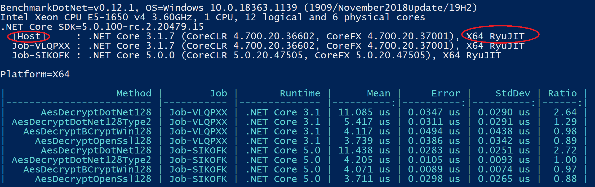 How to tell Benchmark to build for platform x64? · Issue #1482 · dotnet/BenchmarkDotNet · GitHub