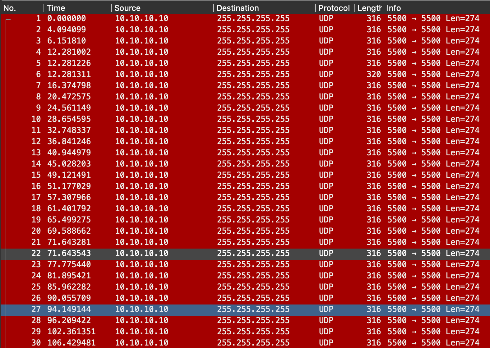 Intermittent CSI collection on Raspberry Pi · Issue #174 · seemoo-lab/nexmon_csi · GitHub
