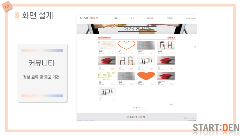 GitHub - sumsum531/springframework-mini-project