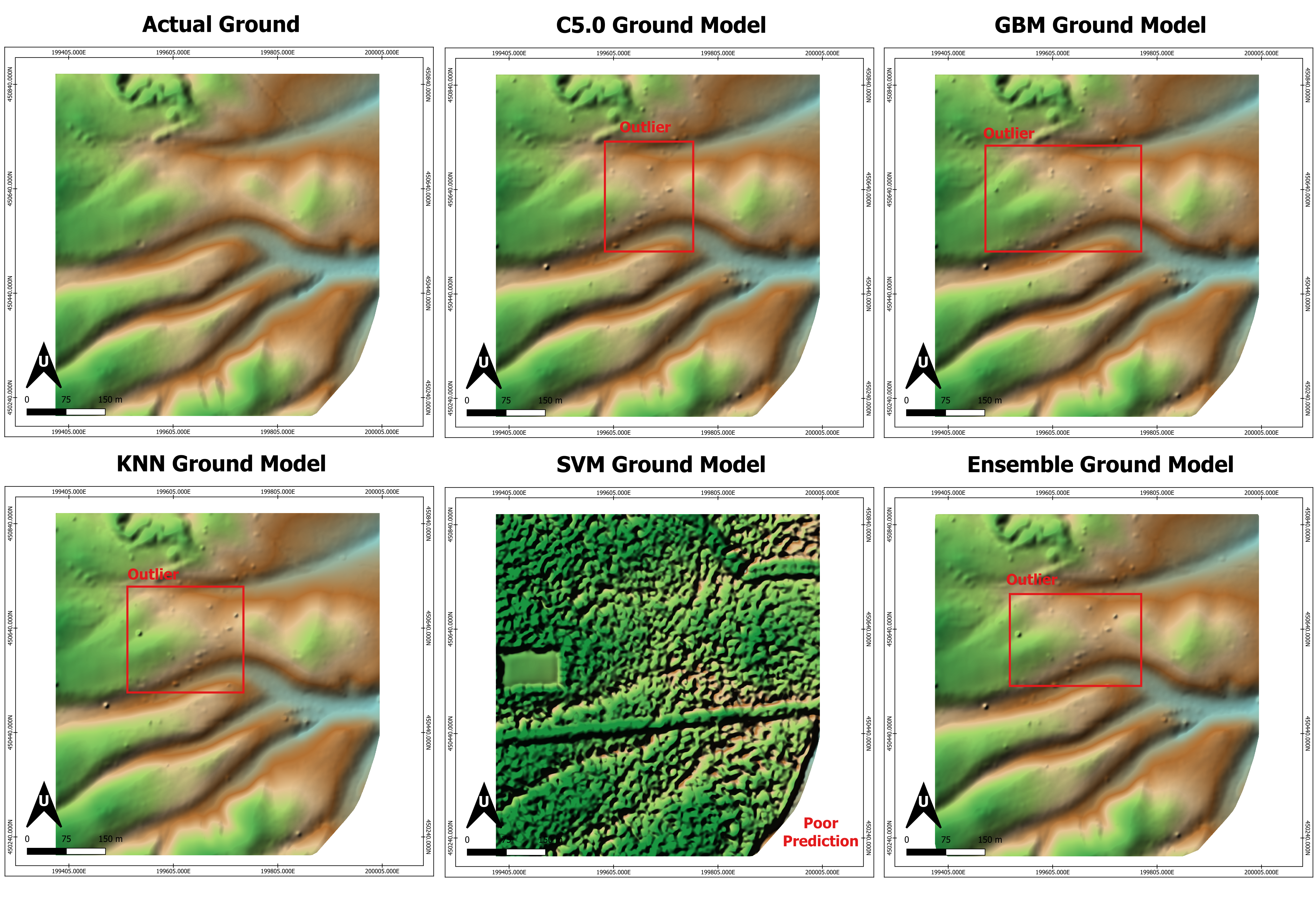 GitHub - Damar-Code/Ground_Classification_of_Point-Cloud_Using_Comparative_Machine-Learning_Models_R