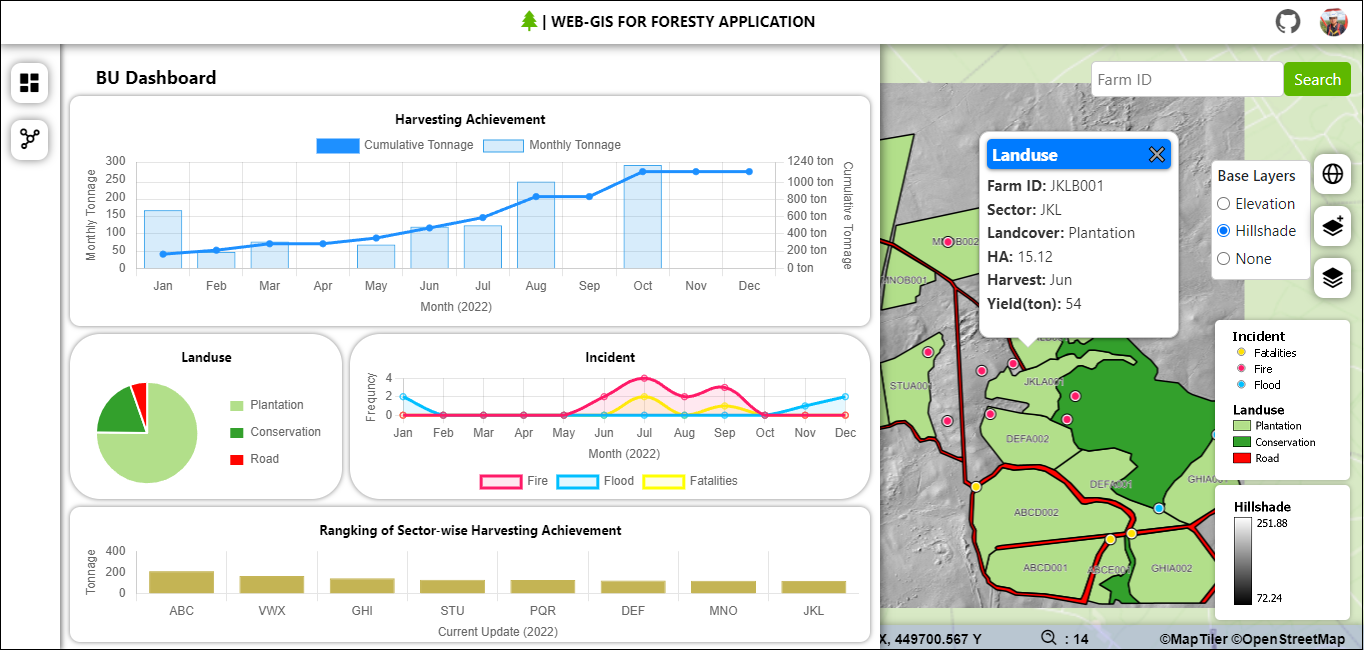 GitHub - Damar-Code/Web-GIS_for_Forestry_Application