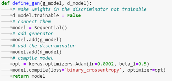 GitHub - GraziosoG/gan-cifar10-dog