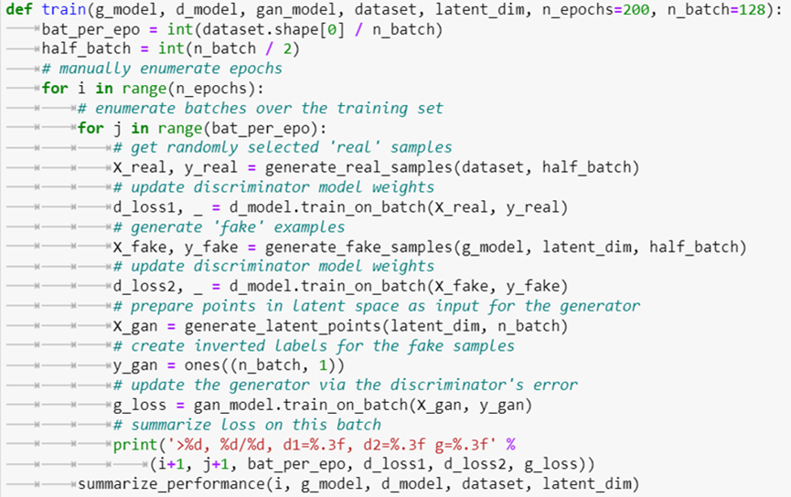 GitHub - GraziosoG/gan-cifar10-dog