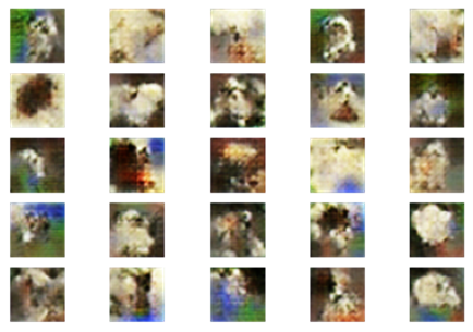 GitHub - GraziosoG/gan-cifar10-dog