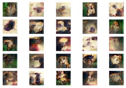 GitHub - GraziosoG/gan-cifar10-dog