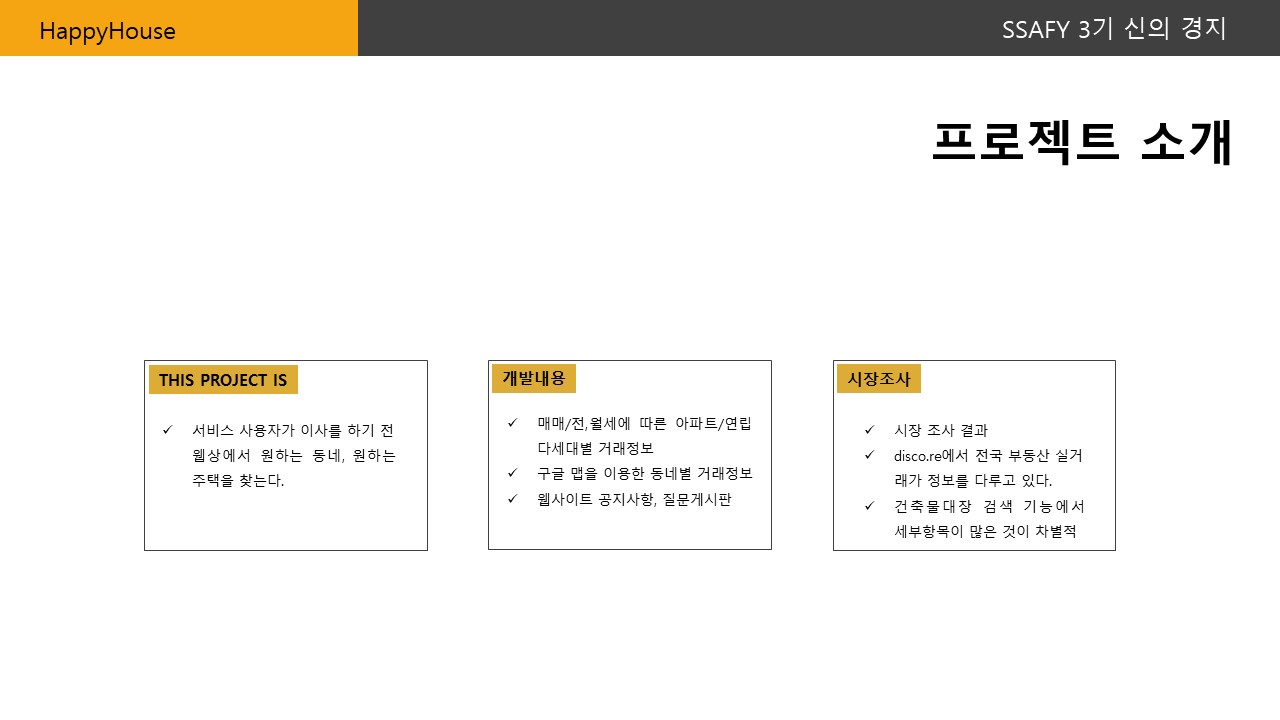 GitHub - kylie-han/HappyHouse