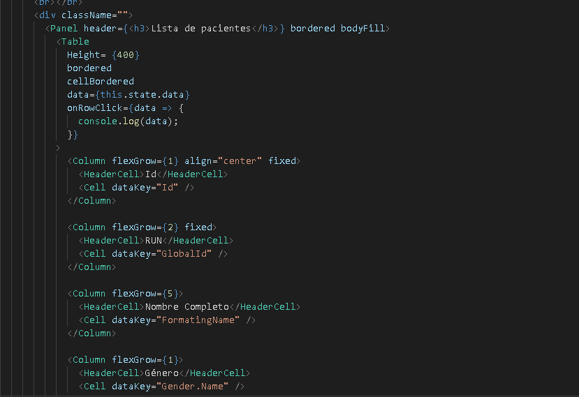 the table does not fit the flexgrow · Issue #397 · rsuite/rsuite · GitHub