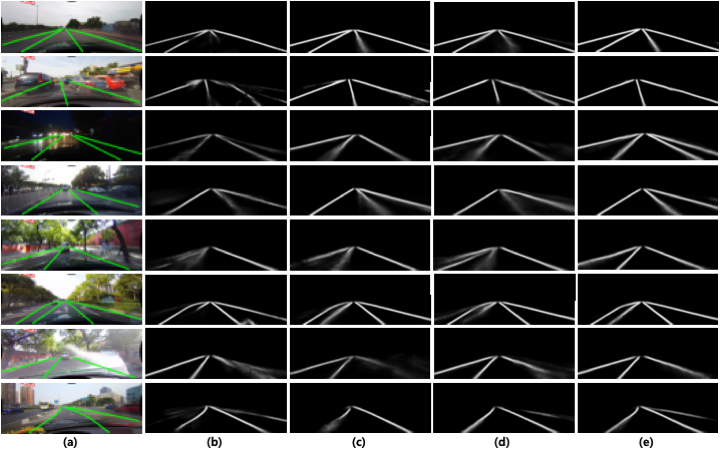 Github Jinheekim94 Direction Aware Lane Detection