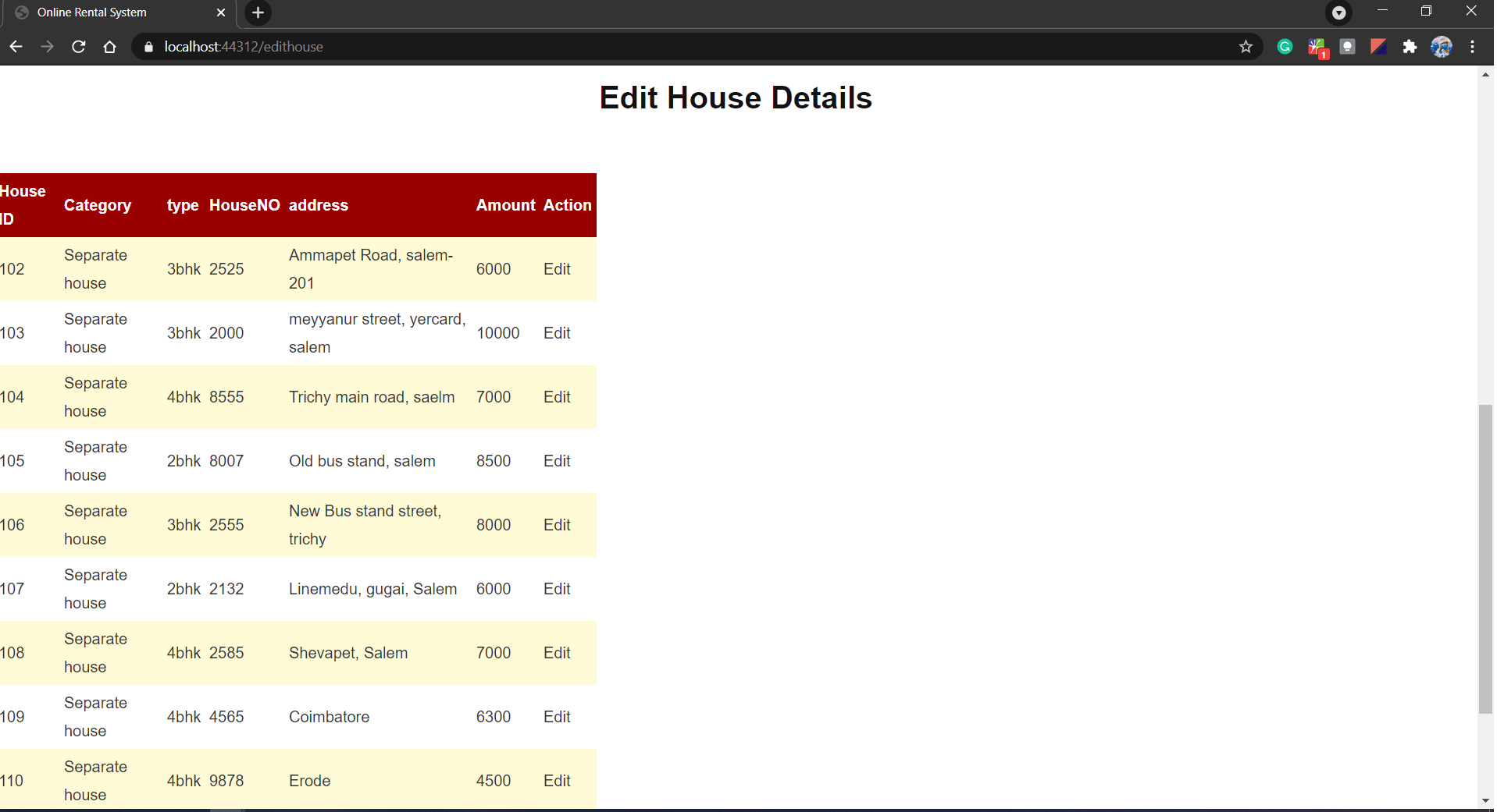 GitHub - Moni-elango/Online-House-Rent-Management-System-: Searching for house is bit difficult ...
