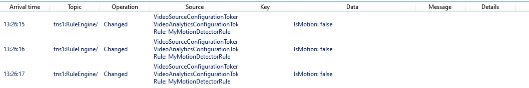 Onvif event, No registered handler for event · Issue #41012 · home-assistant/core · GitHub